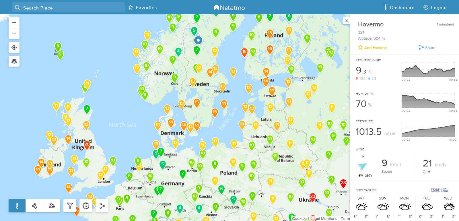 Meten met het Netatmo weer station - Meten is Weten